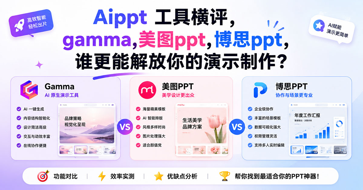 AI PPT工具横评：Gamma、美图AI PPT、博思AIPPT，谁更能解放你的演示制作？ | TAIM.PLUS